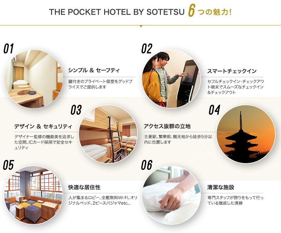 THE POCKET HOTEL（ザ・ポケットホテル）京都烏丸五条 宿泊予約【楽天トラベル】